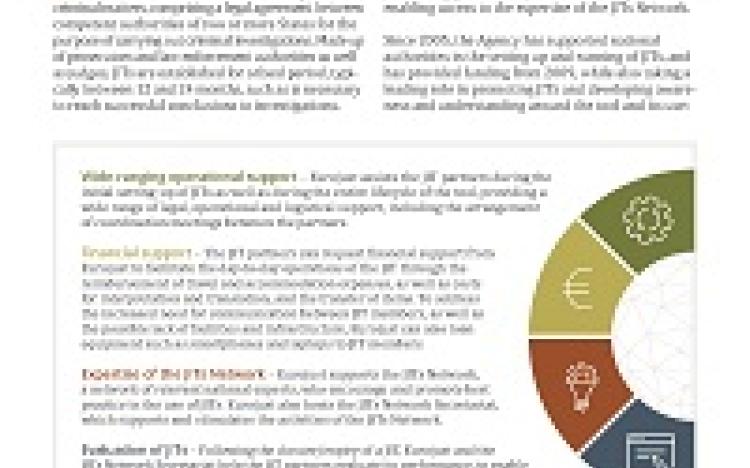 Supporting judicial authorities in the use of joint investigation teams ... Supporting judicial authorities in the use of joint investigation teams ...