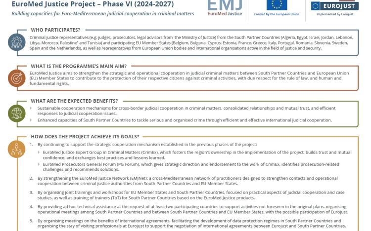 Launch of the new phase of the EuroMed Justice project | Eurojust ...