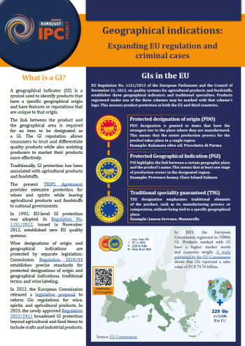 Geographical indications: Expanding EU regulation and criminal cases ...