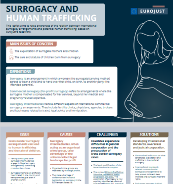 Surrogacy and human trafficking | Eurojust | European Union Agency for ...