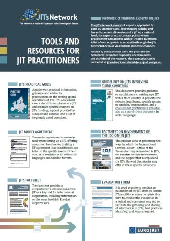 Tools and Resources for JIT Practitioners | Eurojust | European Union ...